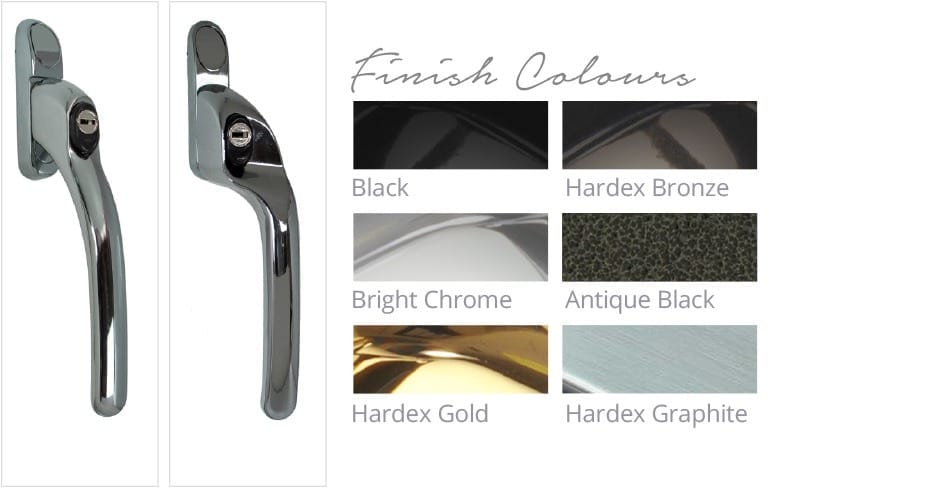 Ironmongery for Wooden Windows and Doors | Gowercroft Joinery